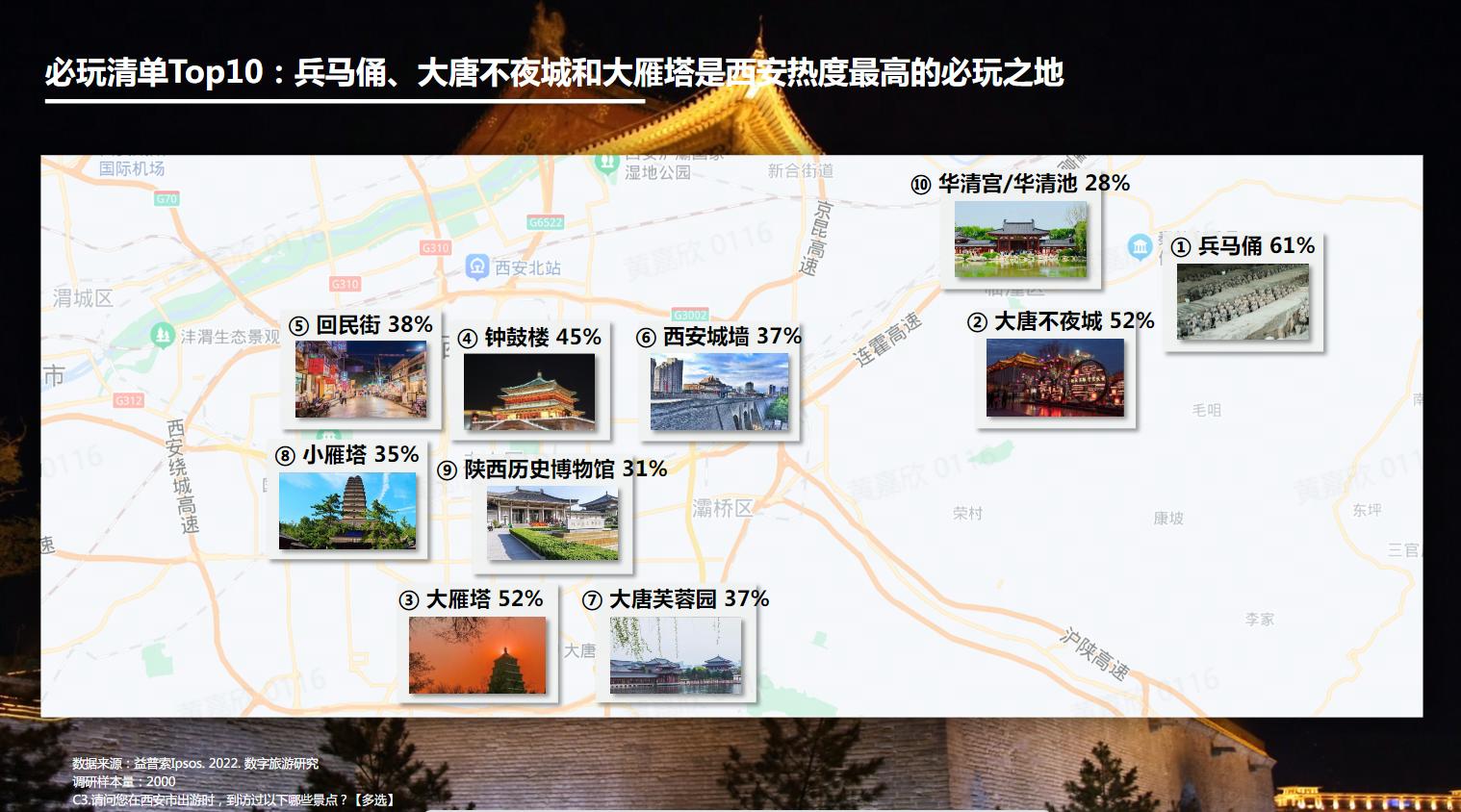 2022 Research Report on China's Digital Tourism Map - iNEWS