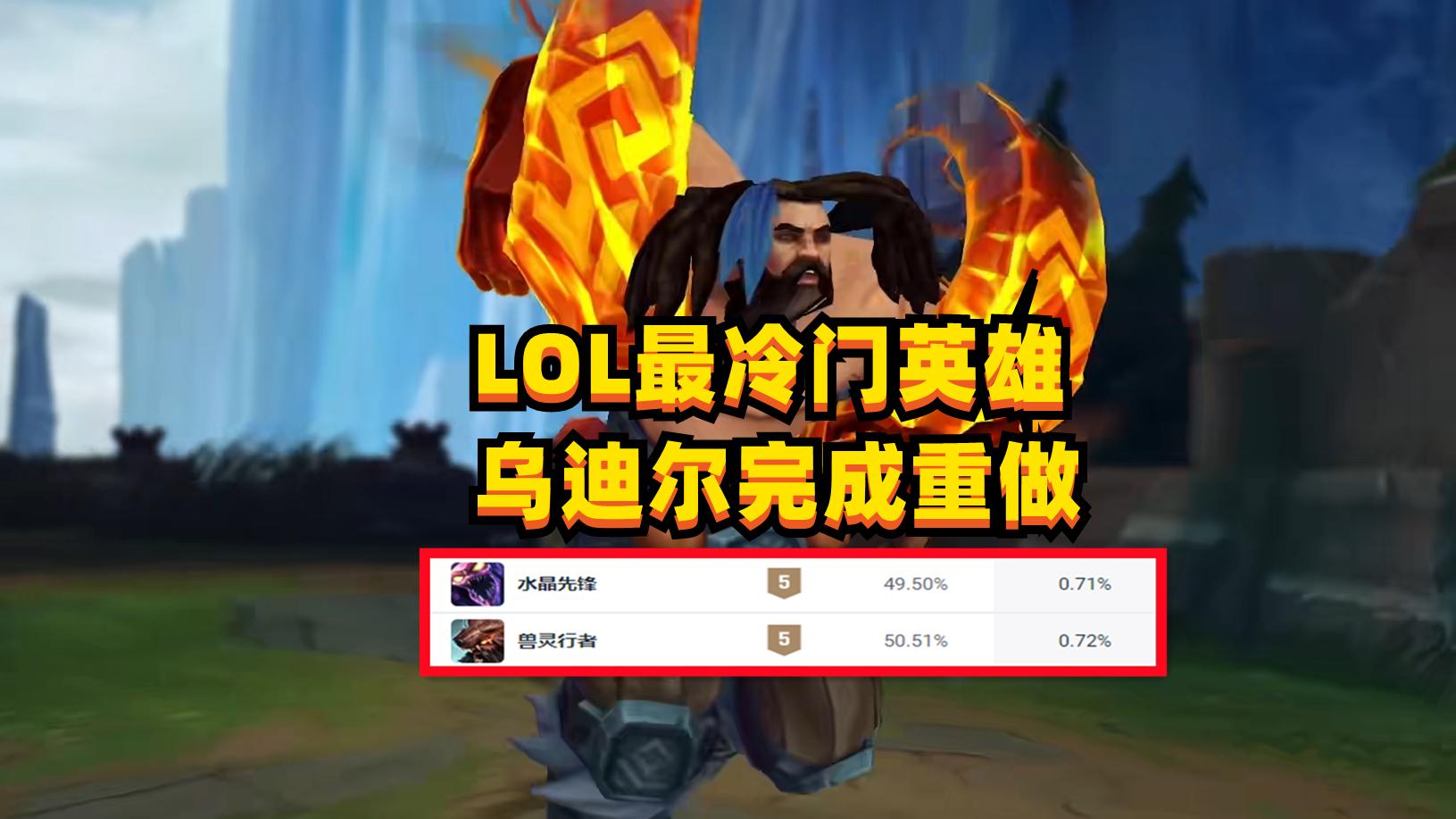LOL's most unpopular hero has been reworked: Udyr's 4 forms have been ...