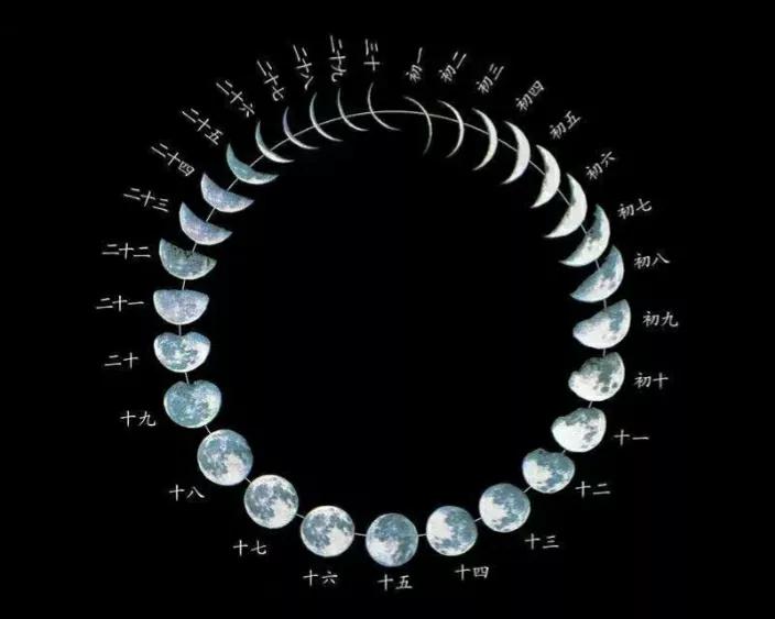 Example of Xiyi - The number of images is the first thing - iNEWS