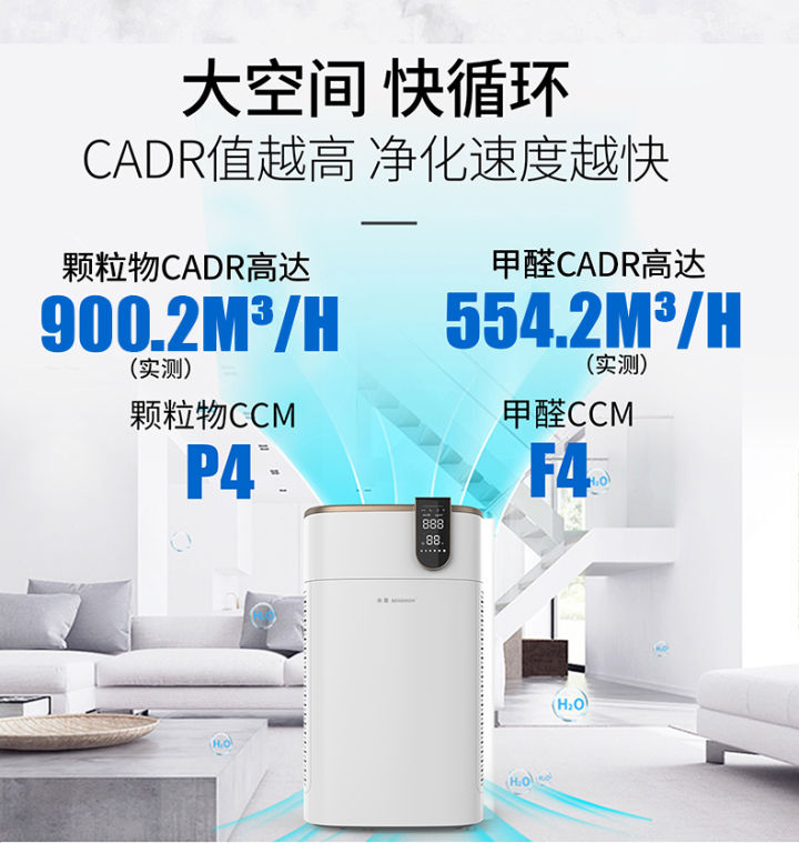 Which brand of formaldehyde removal air purifier is good, and the ...