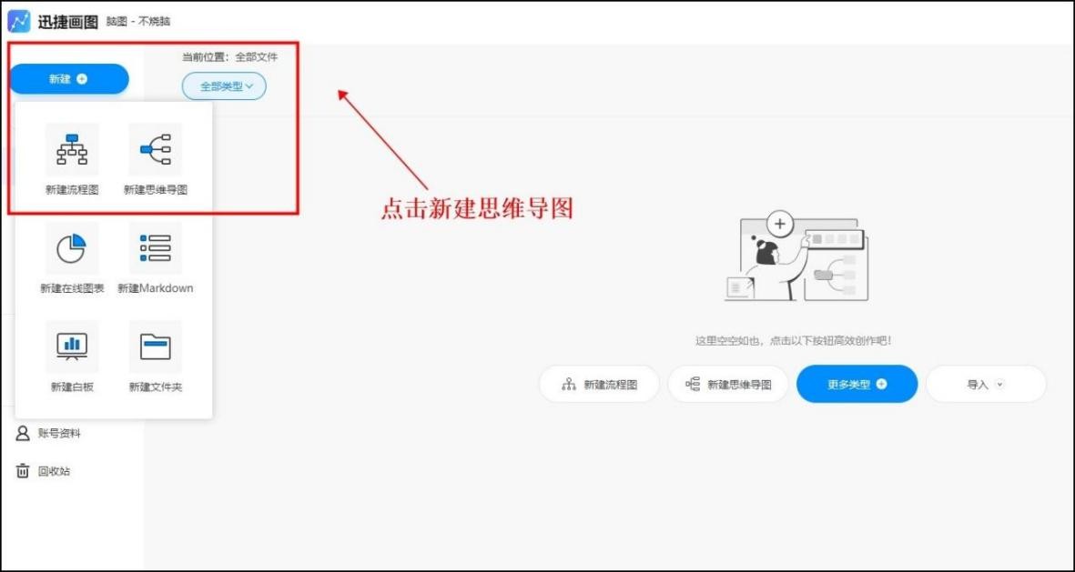 How to draw a mind map of insects? Click to learn - iMedia