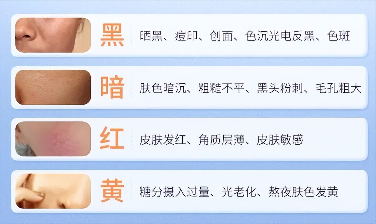 Do you know why you get spots so easily?it may be related to your body ...