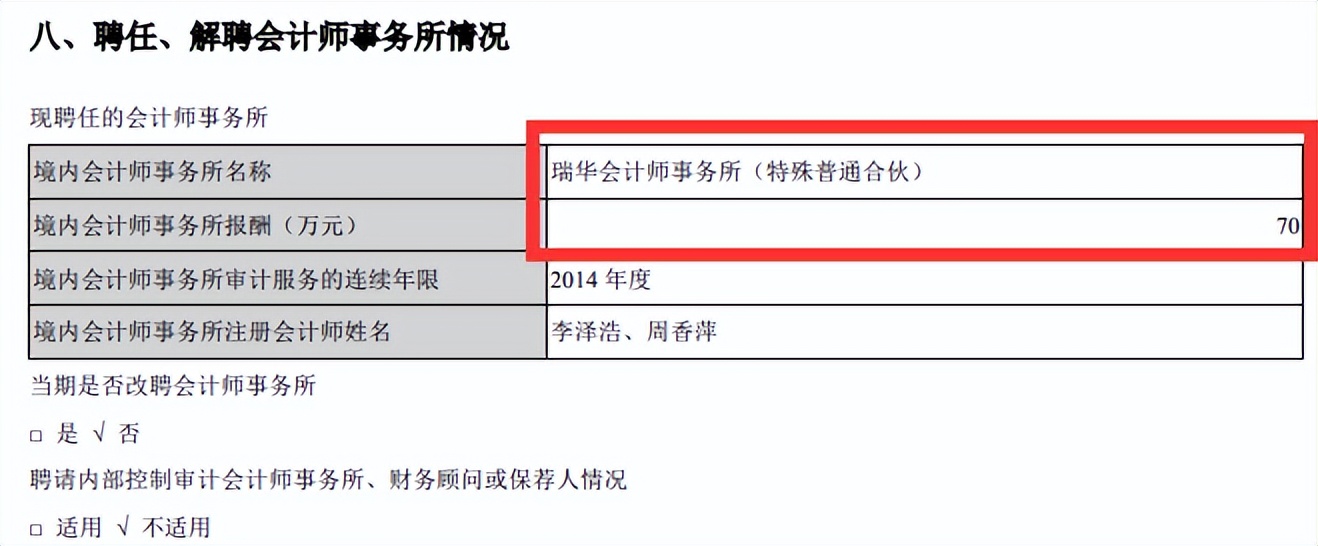 Ruihua, once the largest domestic firm, has an accident again - iNEWS