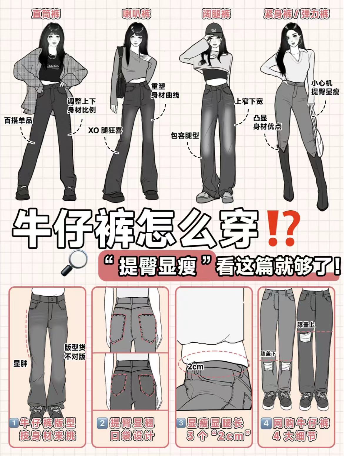 How to wear jeans? And the careful machine that chooses jeans - iNEWS