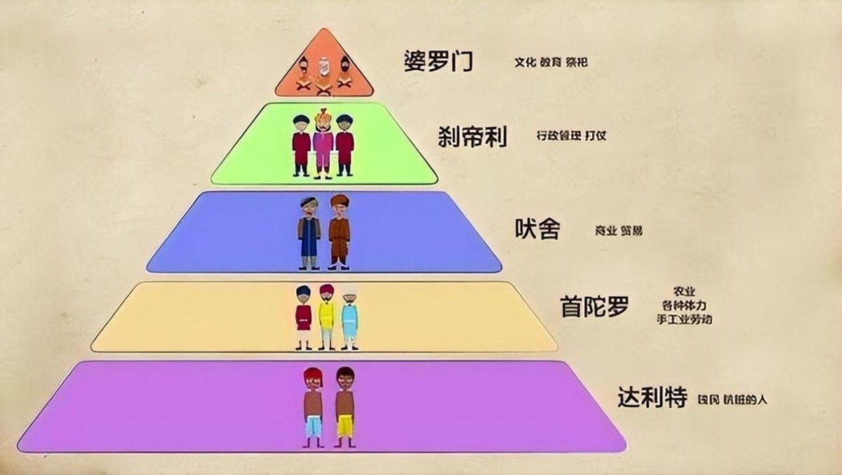 What impact did the discrimination and oppression brought about by the ...