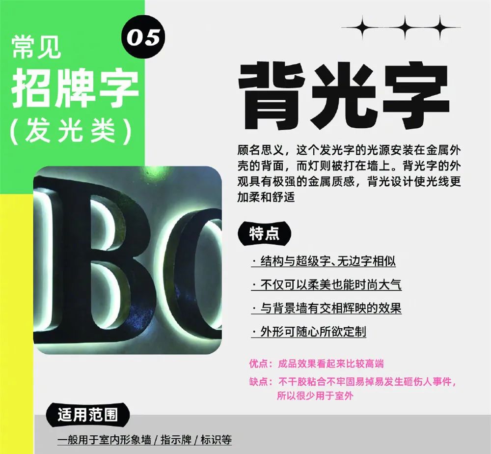 Common Signboard Types - iNEWS