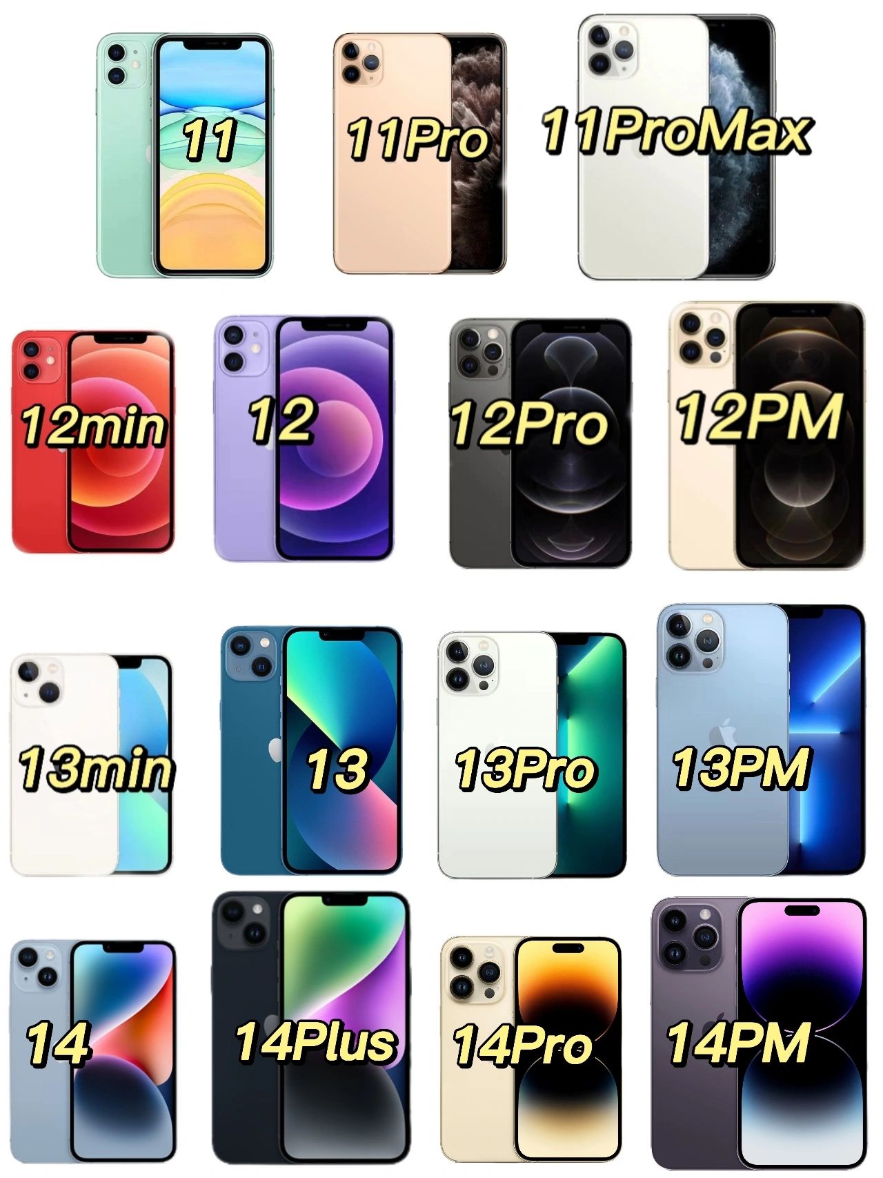 The strongest iPhone configuration, purchase guide - iNEWS