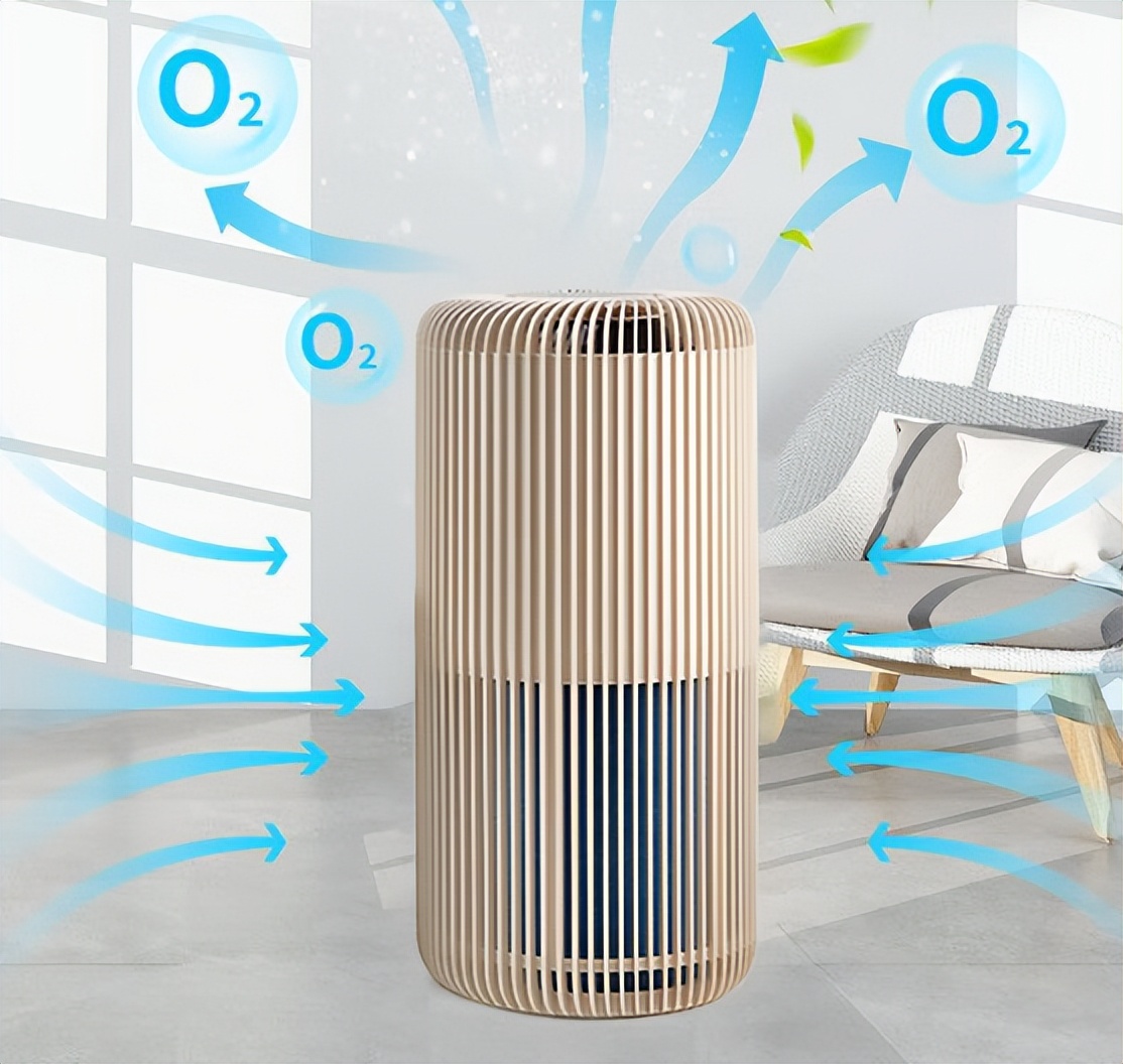 Top ten home air purifiers, how to choose a home air purifier - iNEWS