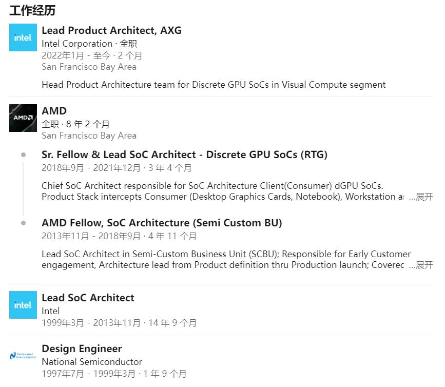 AMD was poached by Intel again: the chief graphics architect returns to ...