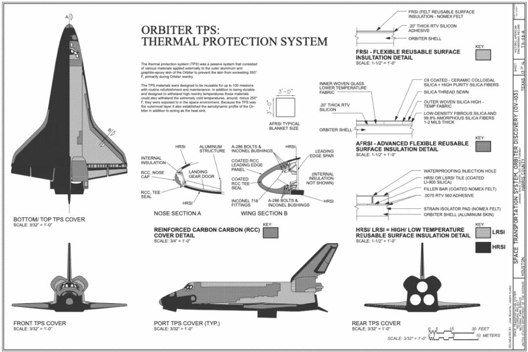Overall Multidisciplinary Design Optimization Method for Winged Reentry ...