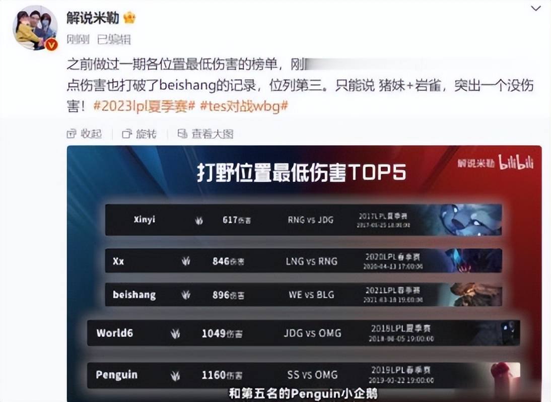 The LPL lowest damage list is updated, weiwei is in the top three, and the director's 4396 is ...