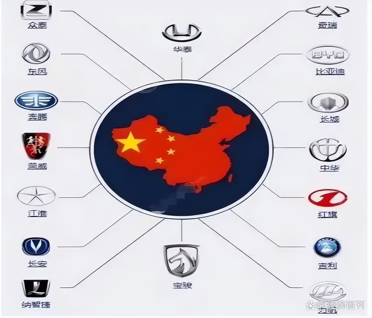 The Rise and Global Influence of China's Auto Industry - iMedia