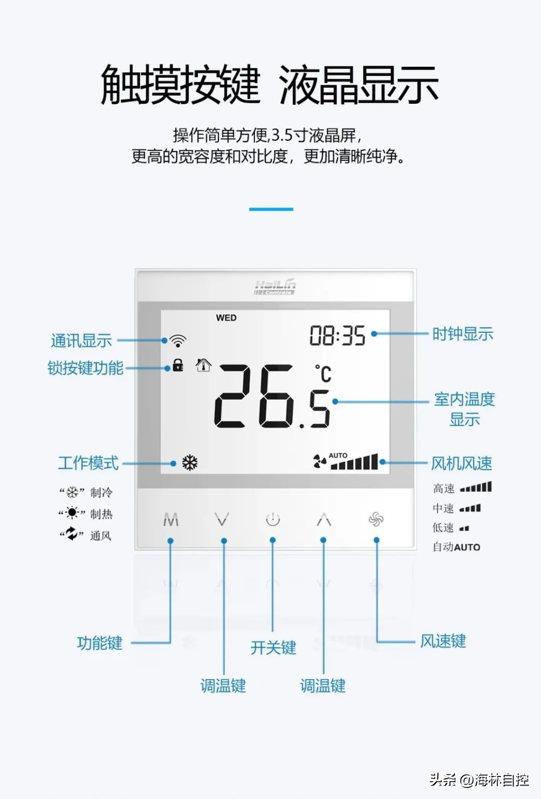 Application advantages of LoRa technology in thermostats - iNEWS