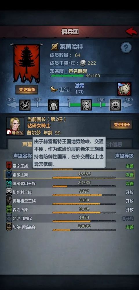 "Hundred Years of Knights" mobile game review - iNEWS