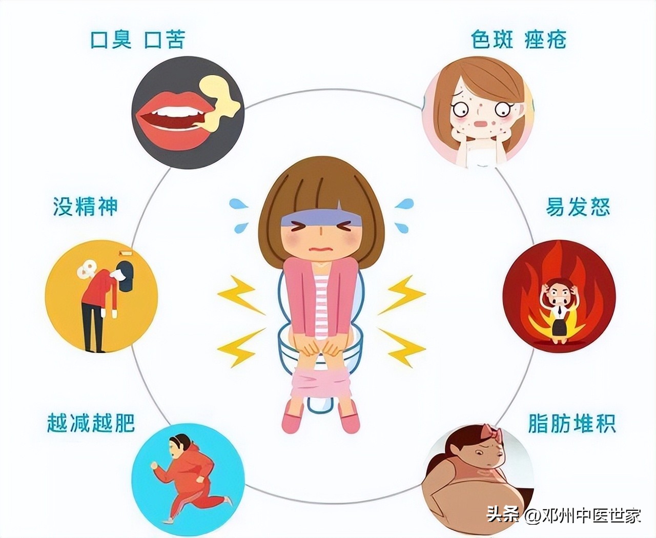 Causes and Cases of Constipation - iNEWS