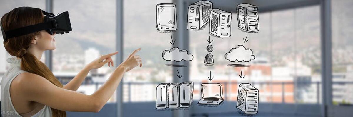 Do you still need a cell phone? VR glasses and brain-computer interface ...