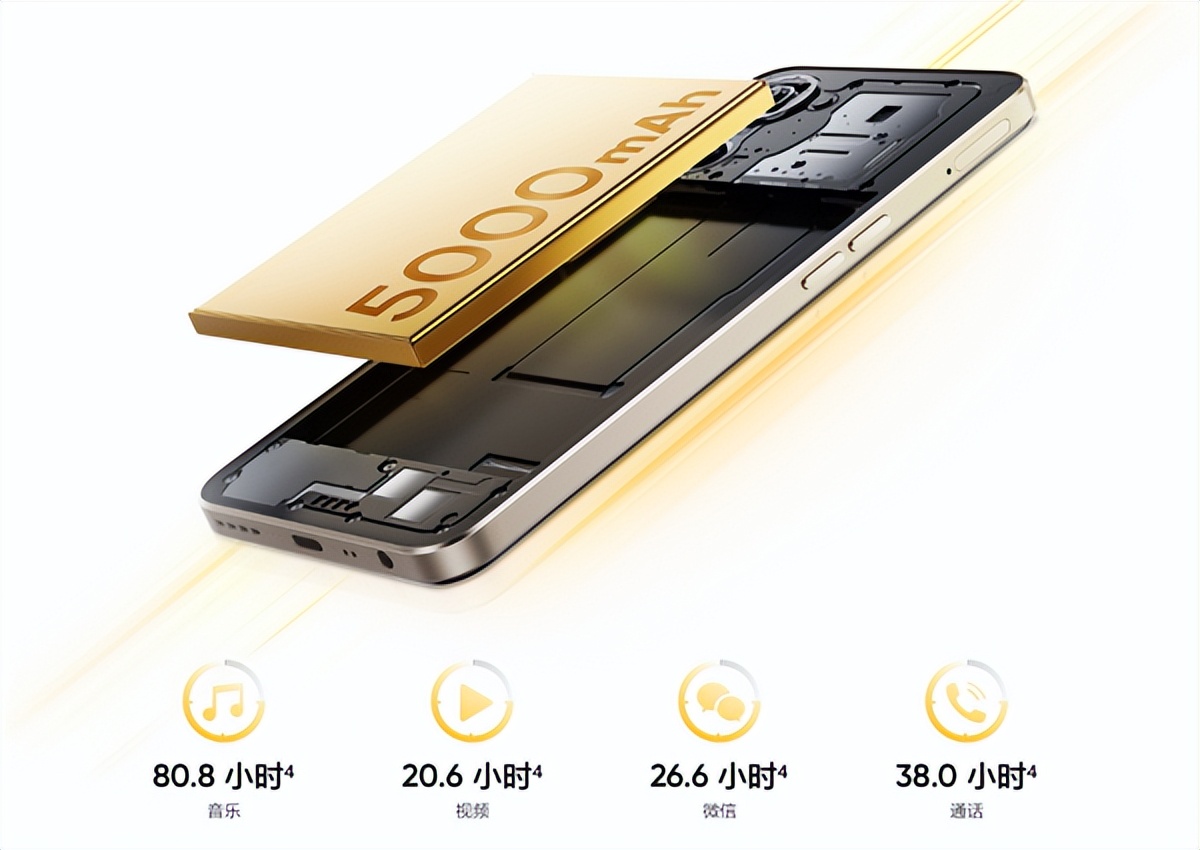 Real Wo pushes new V30/V30t phones; iPhone 15 Ultra looks so good ...