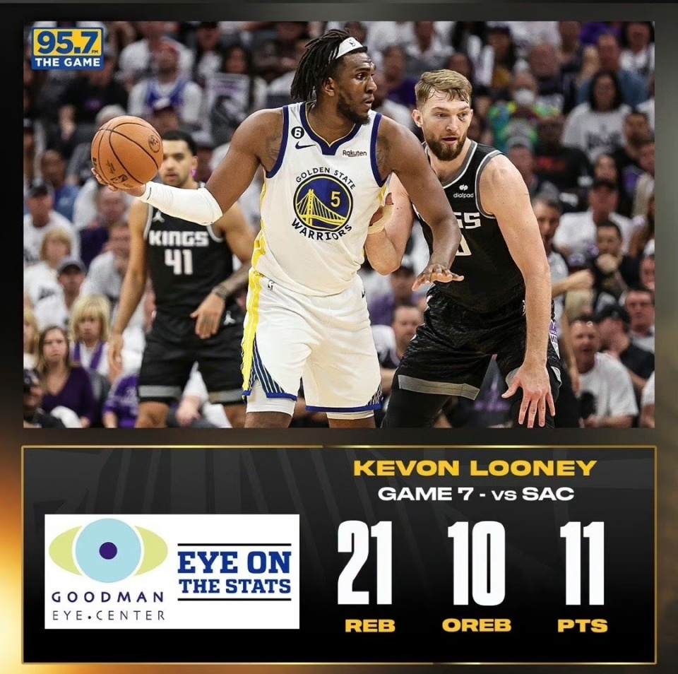 Model worker + rebounding king! Looney is Rodman Cole next to Curry to ...