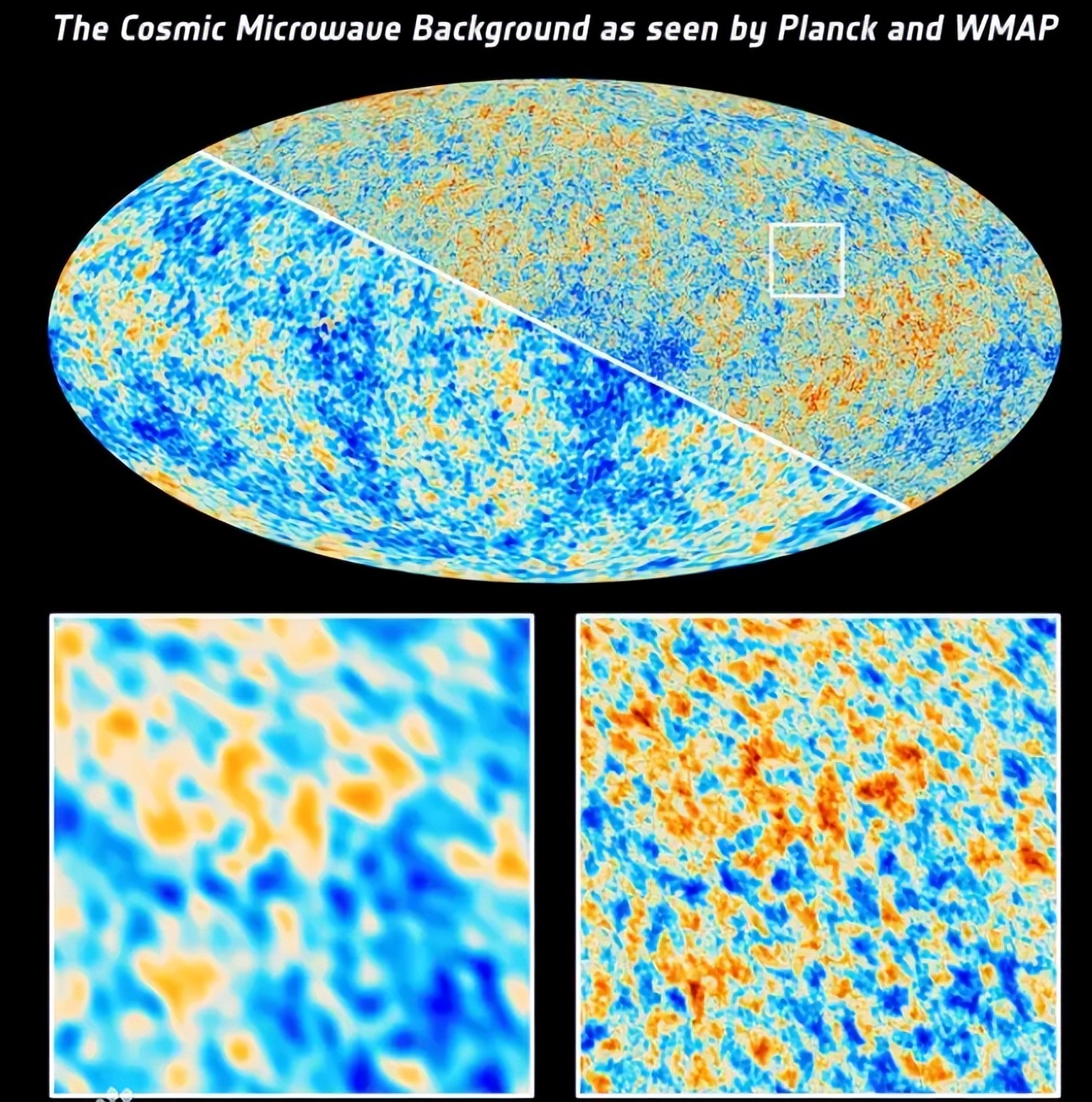 Is the absolute coordinate system of the universe confirmed by the ...