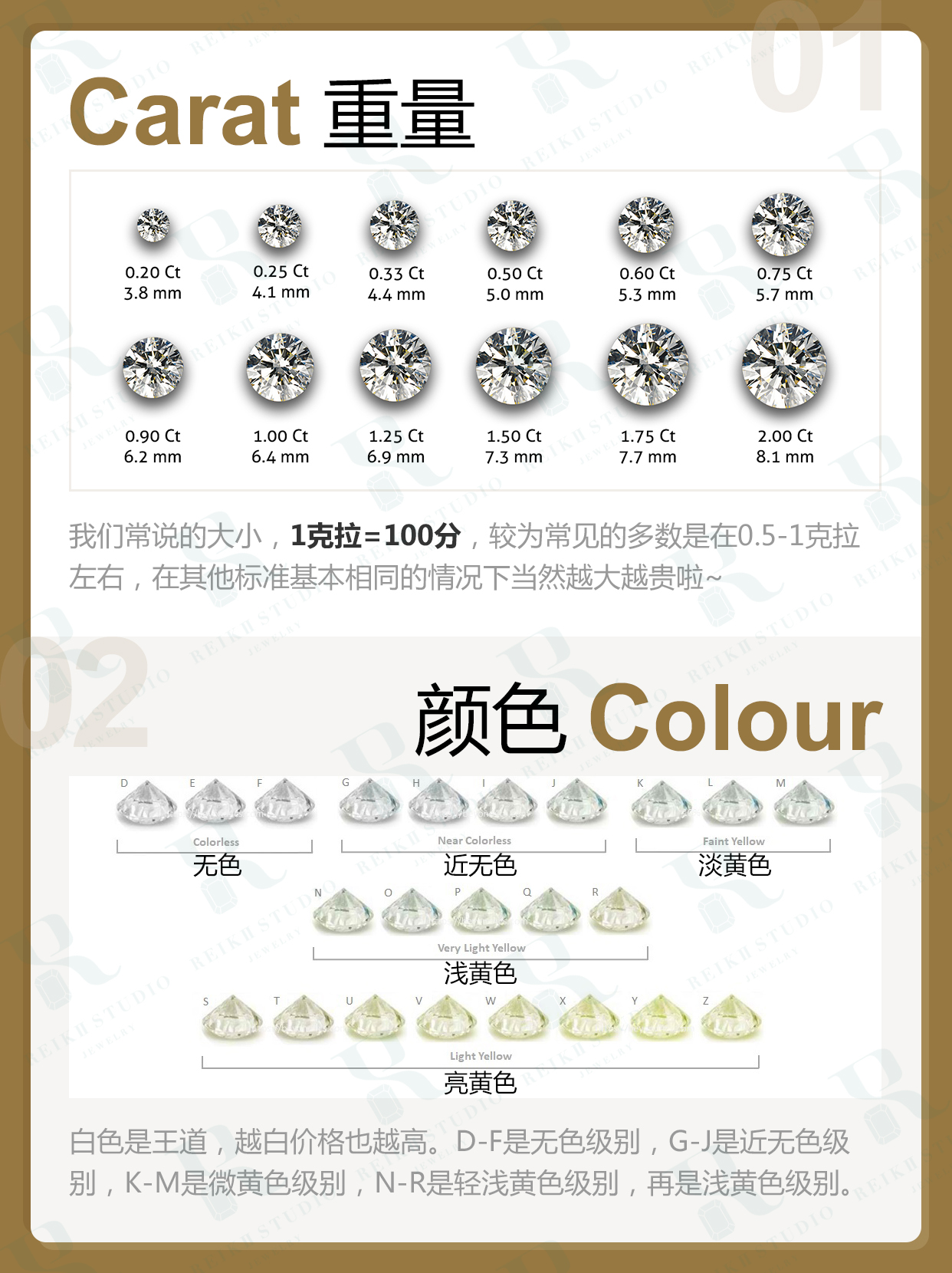 Learn the correct posture to buy diamonds - iNEWS