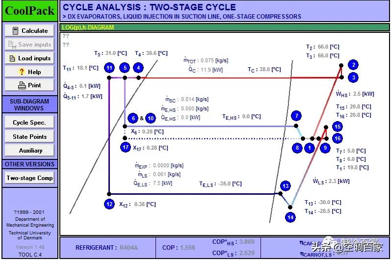 10 essential software for refrigeration practitioners + 50 design ...