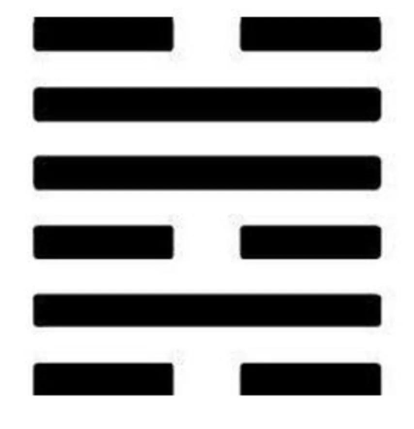 The hexagram image of the difficult hexagram of the Yijing "Believe it ...