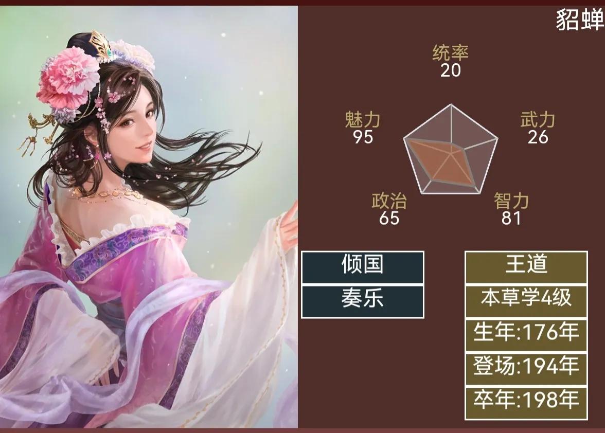 Romance of the Three Kingdoms Military Generals Encyclopedia - Beauty ...