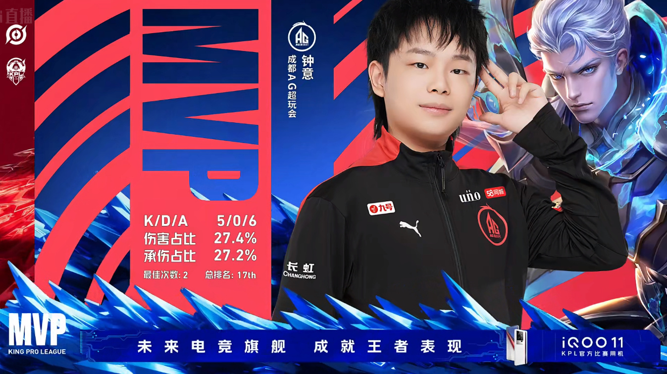 Yinuo, don't come back, without your AG, after zero RNG, Group S is ...