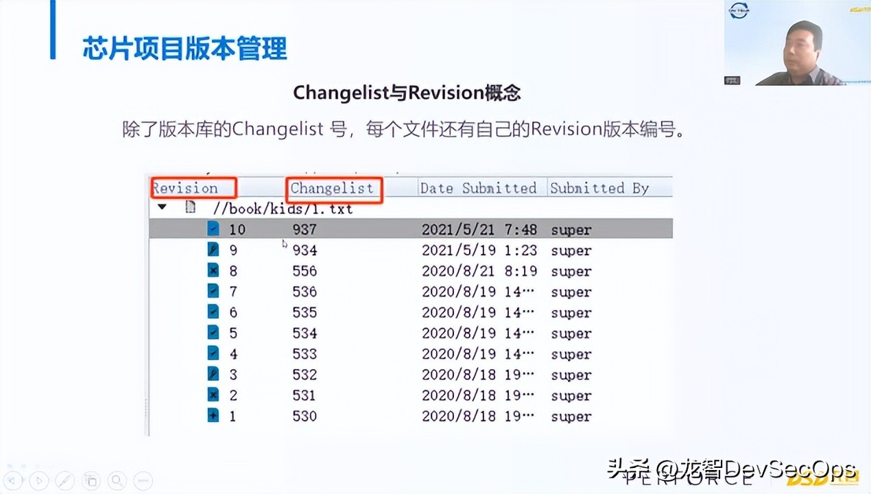 Application examples of Helix Core in the chip industry: version ...