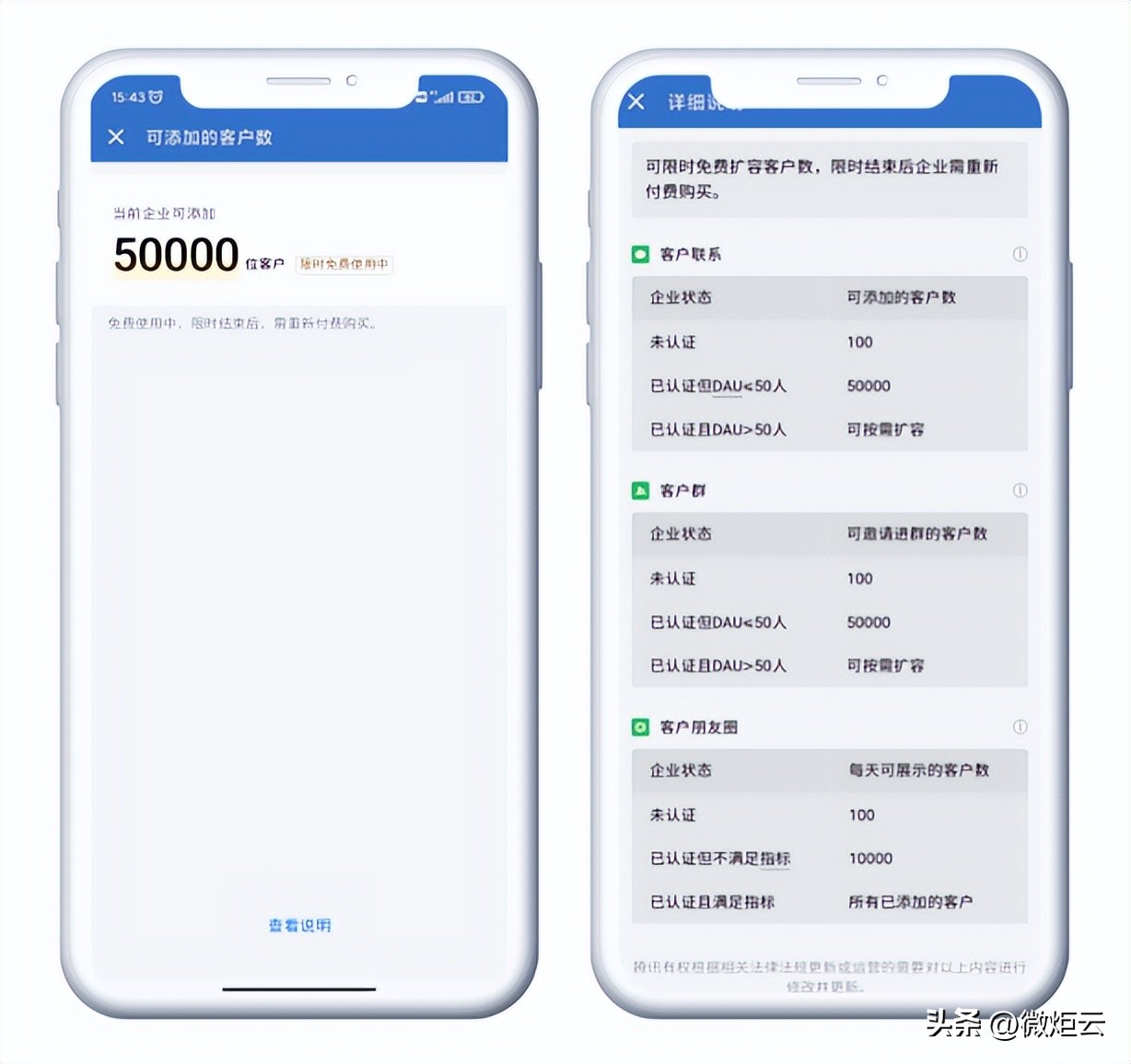 Do I need to pay for capacity expansion after the number of WeChat ...