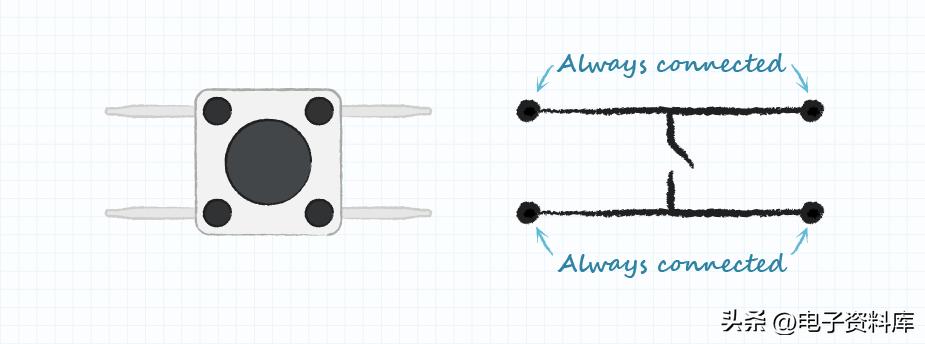 Tact switch details - iNEWS