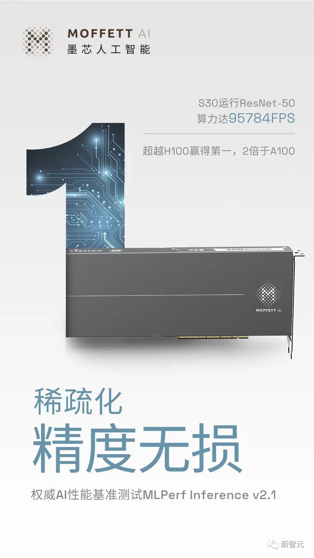 MLPerf authoritative list!Nvidia's "strongest GPU in history" H100 was ...