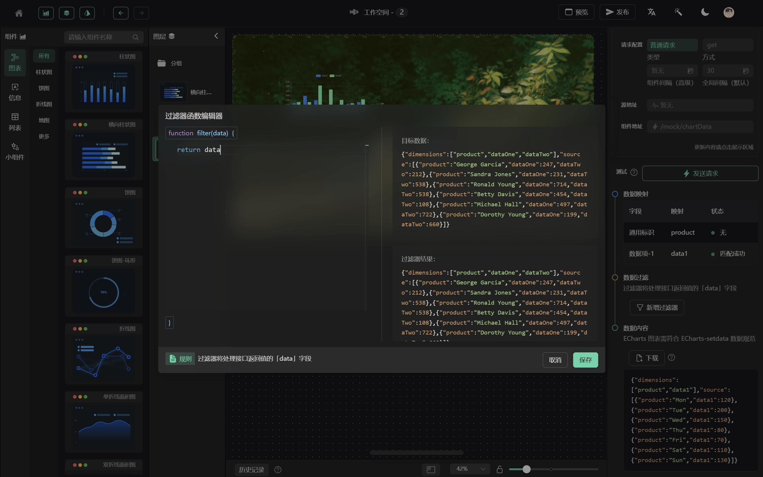 Efficient drag-and-drop low-code big data visualization platform, which ...