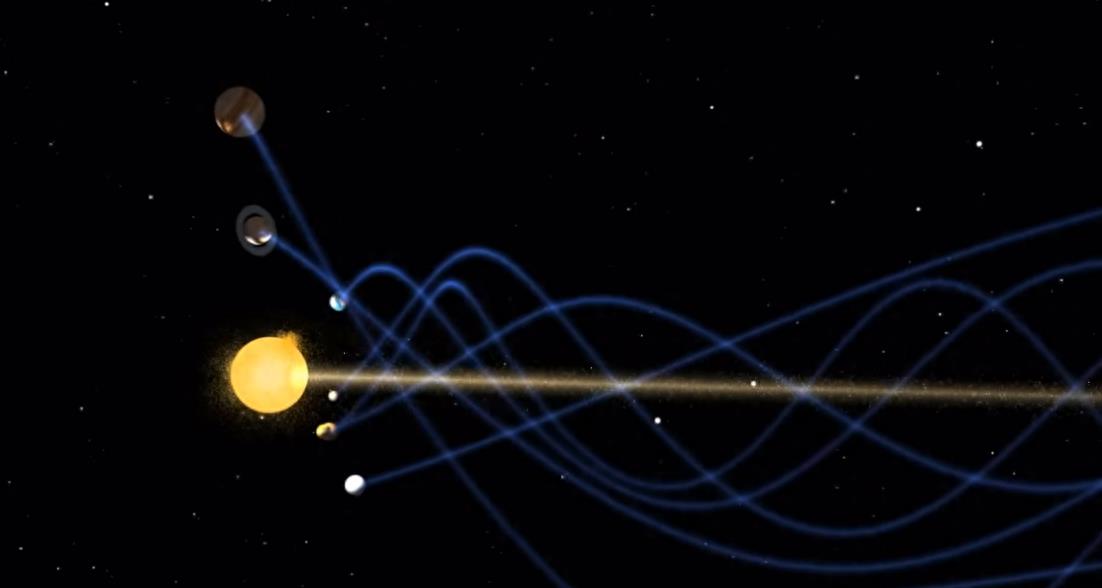 Why is the solar system so stable and has enough time for the birth of ...