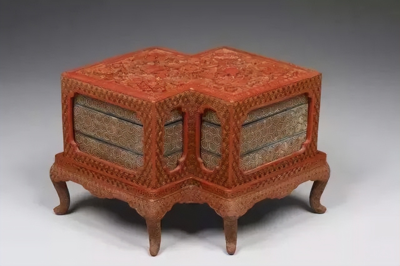 Explore the ancient Chinese food box, its production process, and ...