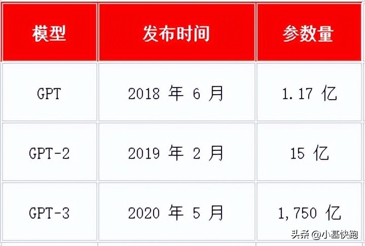 Computing power, or computing power! - iNEWS