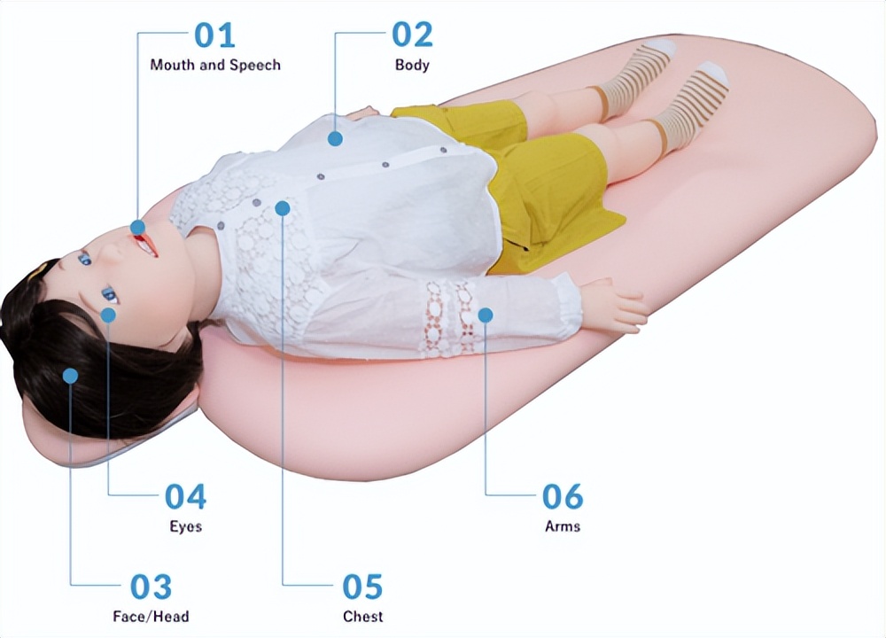 Japan uses realistic dummies to simulate patients, and doctors cry when ...