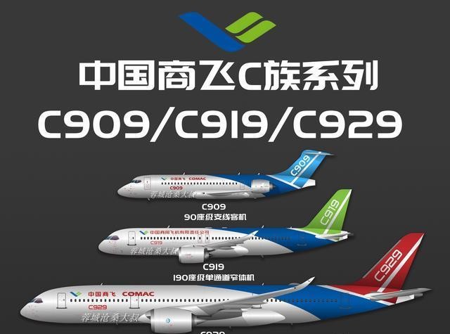 ARJ21終成歷史：正式加入C序列，更名為C909！C系家族大中小齊了 - 資訊咖