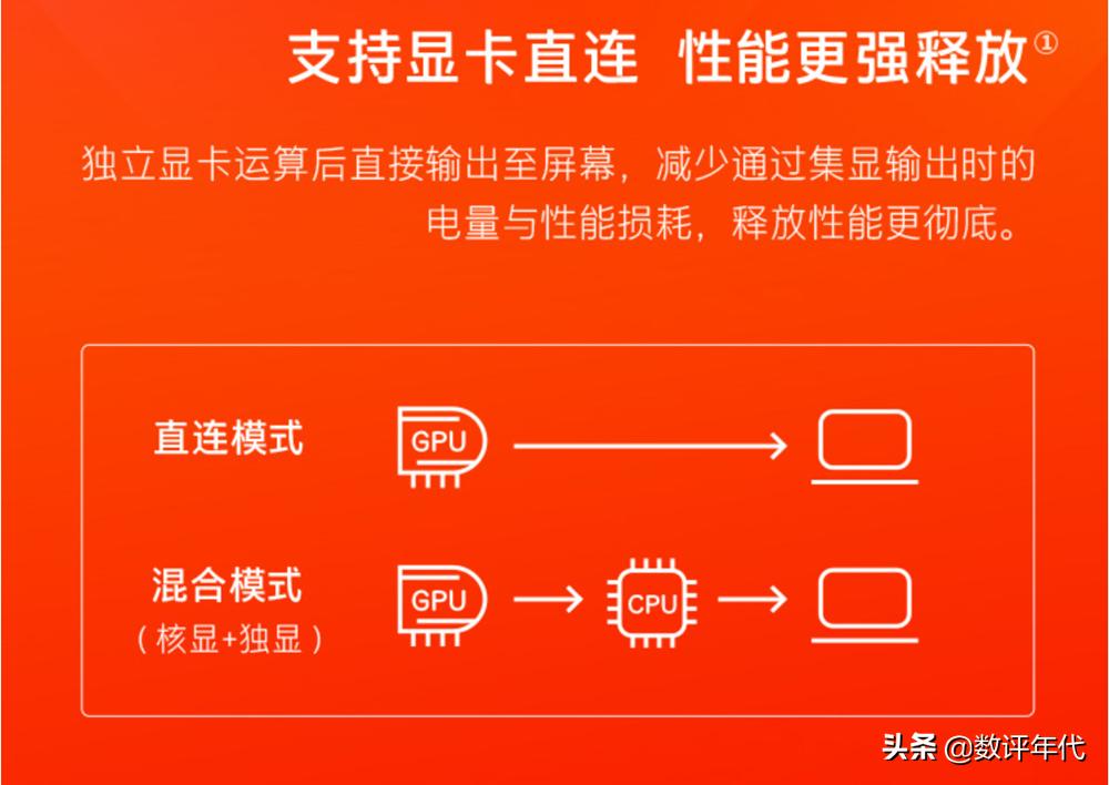 HP Shadow Elf 8Plus: full blood version RTX3070Ti + 17.3-inch 2.5K ...