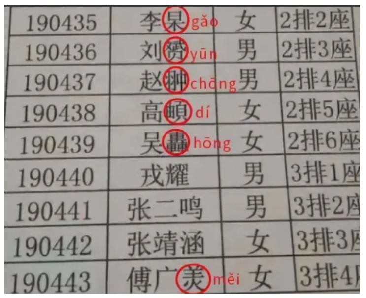 A student's surname is "Ma", but the teacher has been afraid to call ...