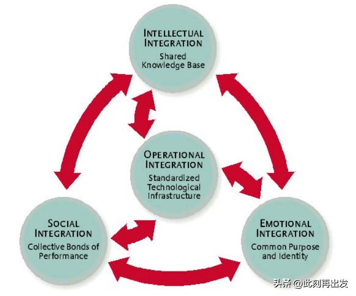 US Army Advanced Battle Management System - iNEWS