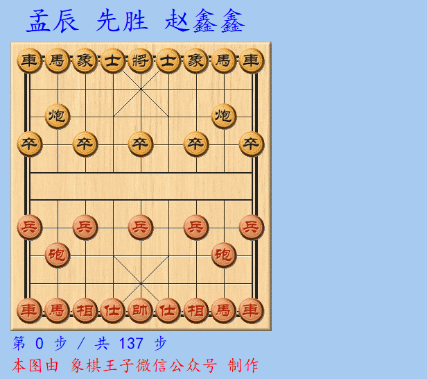 In the individual competition, Wang Tianyi's 301-step double-kill ...