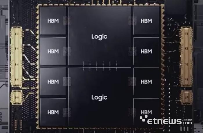 Samsung will mass-produce cutting-edge packages equipped with 8 HBMs ...