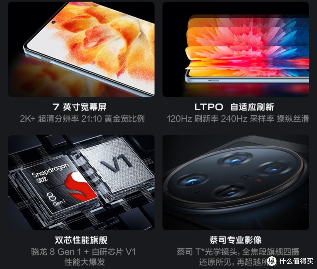 The 2023 Qualcomm Snapdragon mobile phone chip processor ladder diagram ...