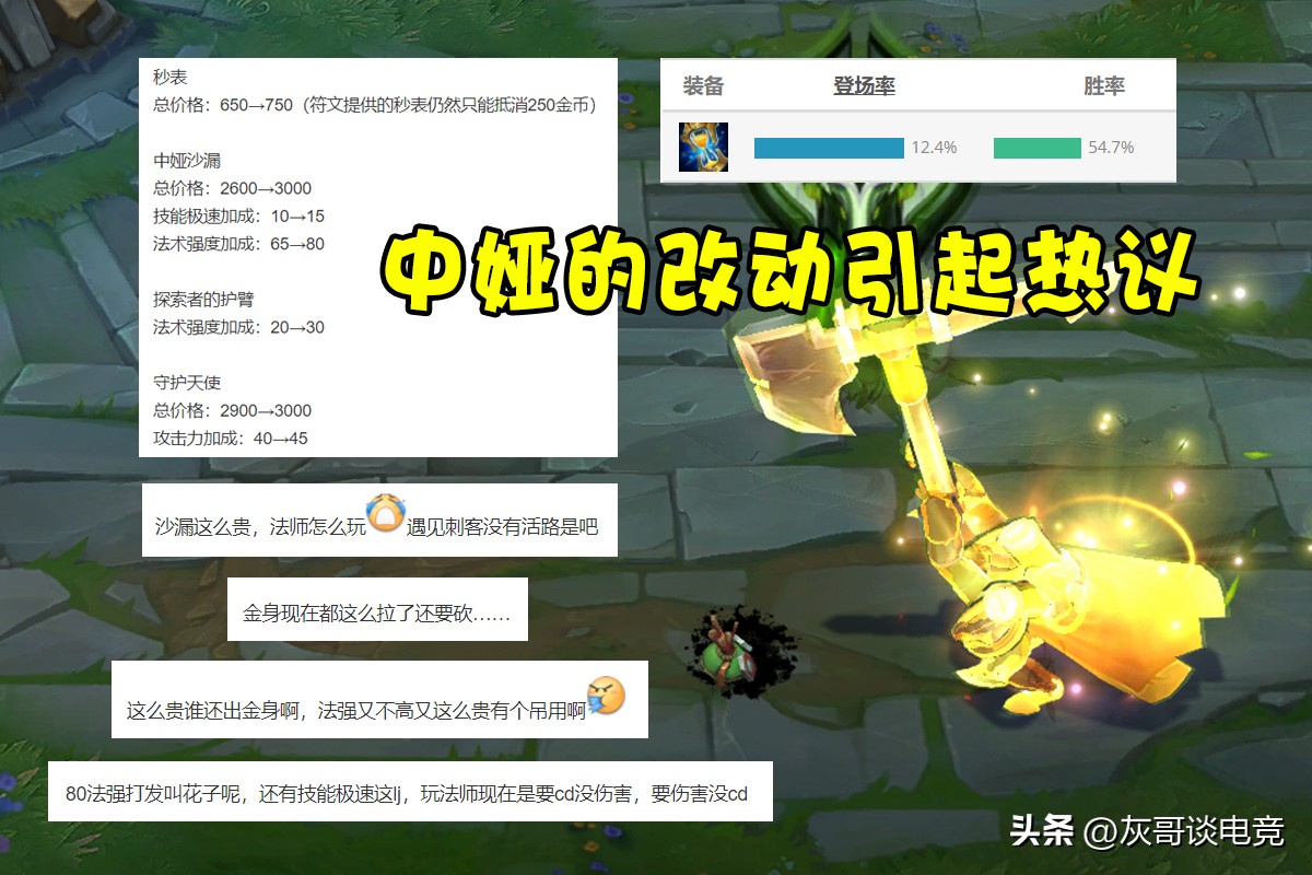 The equipment with the highest appearance rate in LOL, it will be ...