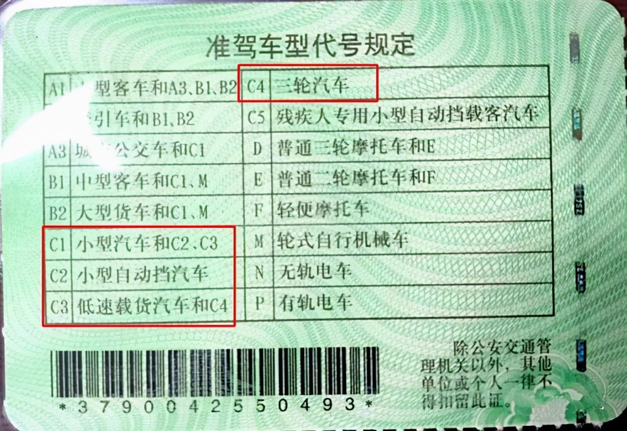 Can C1 ride a motorcycle? What should I pay attention to for different ...