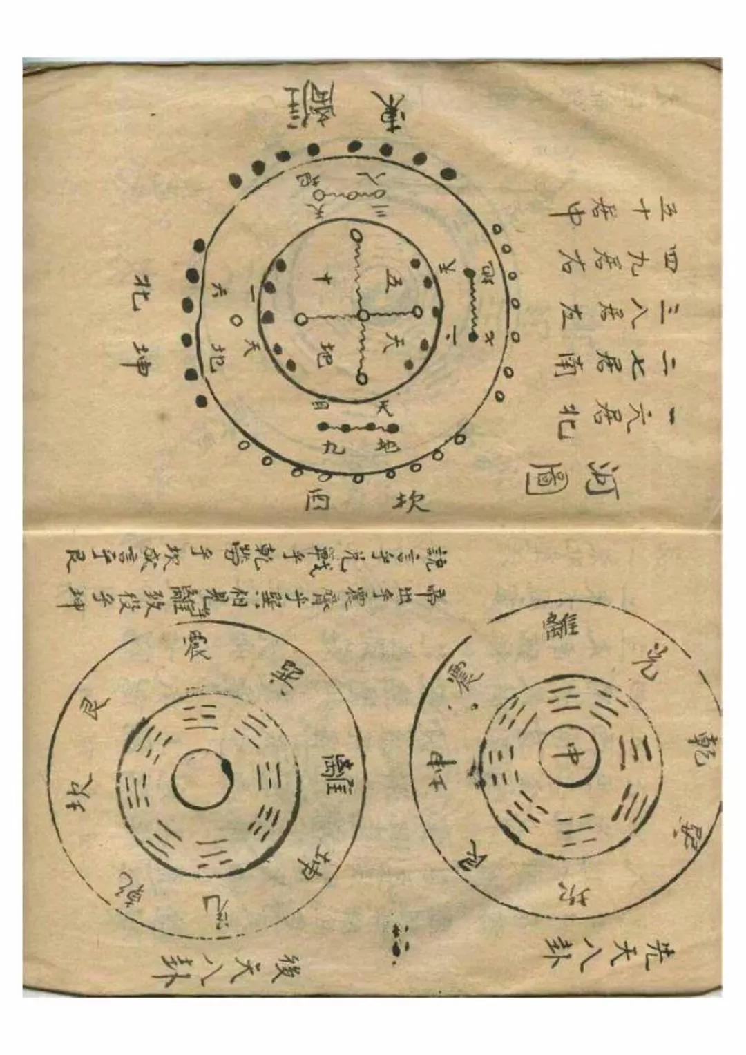 A Rare Manuscript of the Qimen Dunjia Ancient Array Decoration - iNEWS