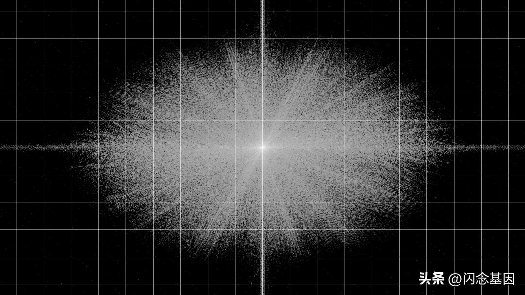 Common defects and treatment of two-dimensional super-resolution - iMedia