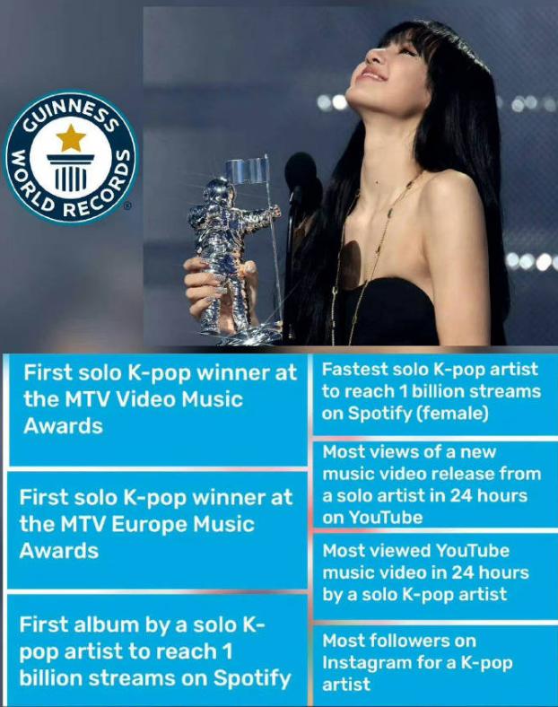 Break the 1 billion record the fastest! Thai female singer Lisa sets ...