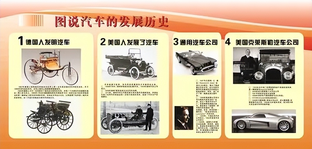 The history and prospect of the development of the automobile industry ...